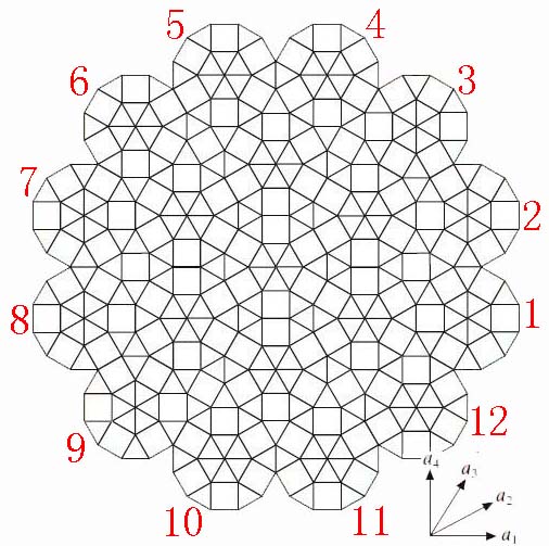 Dodecagonal Quasicrystal