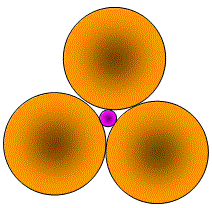 Radius Ratio Rule/Limiting radius ratio