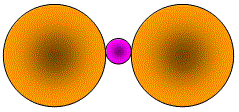 Radius Ratio Rule/Limiting radius ratio