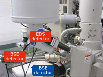 Backscattered Electron Detectors