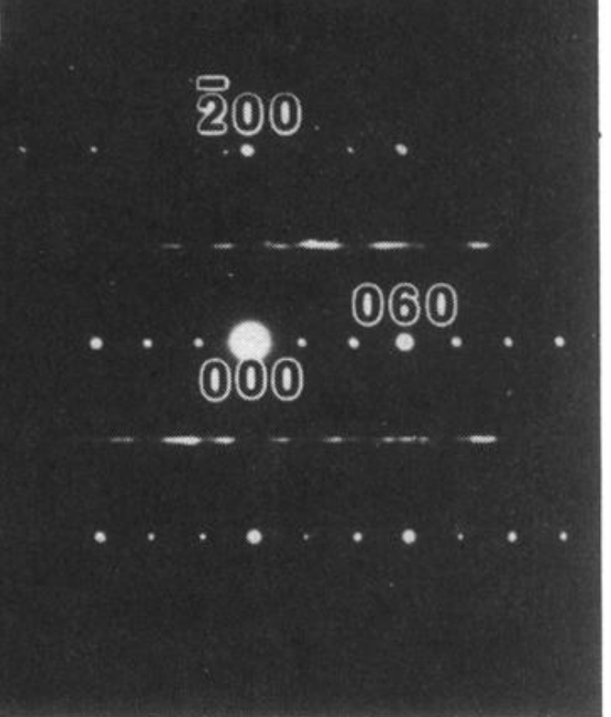 Electron Diffraction of Titanium Silicides