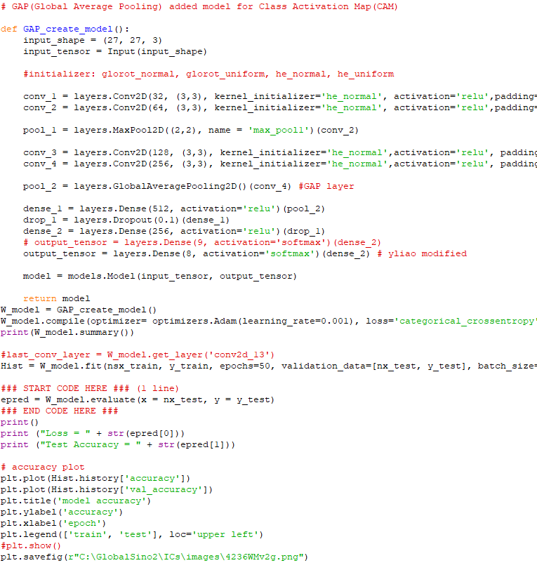 Wafer identification example