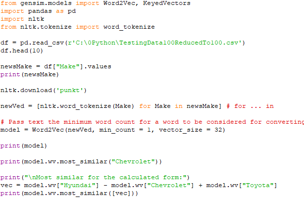 Word2Vec with Gensim