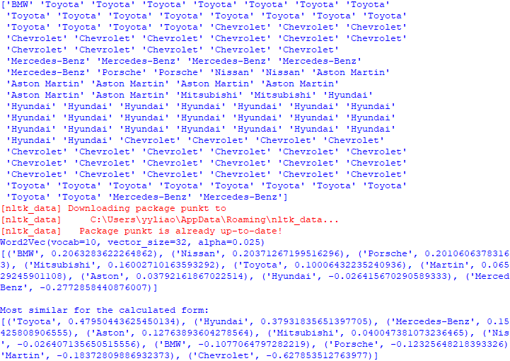 Word2Vec with Gensim