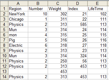 Skip Rows and Columns in CSV in Python