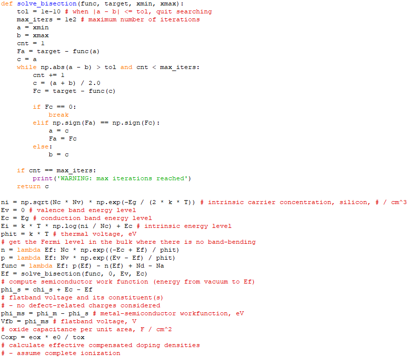 Electrical characteristics of the MOS capacitor