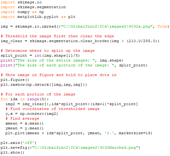Locate the center of a bright (maximum/highest intensity) spot in an ...