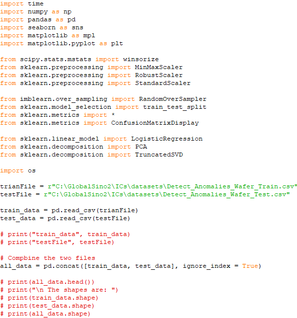 Machine Learning Example Step-by-Step (Wafer Fail Analysis)
