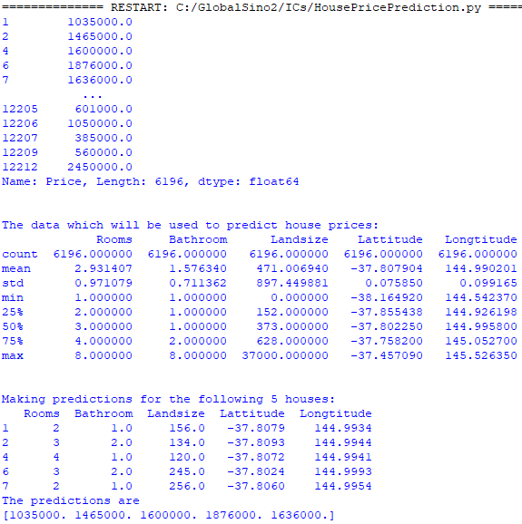Machine learning example step-by-step (prediction of house price)