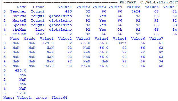Read Columns with Numeric Values/Numbers Only in Dataframe