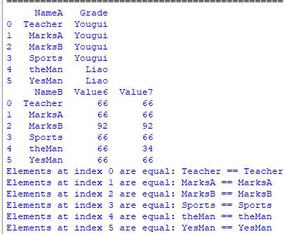 Compare string entries/cells/elements of columns in different dataframes