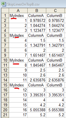 Write special rows (row-by-row) of one csv file to another csv file