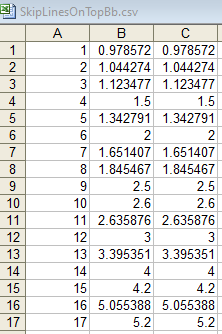 Write special rows (row-by-row) of one csv file to another csv file