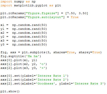 Plot multiple images on the same figure by hiding x- and y-(tick) labels