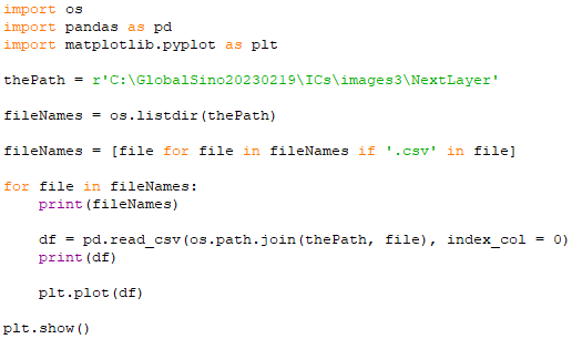 Find files with a specific file extension or with file names ending ...