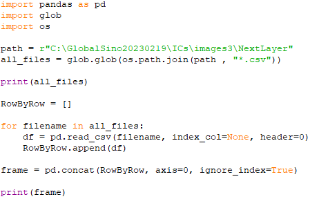 List all files and directories which has specific files or files with specific extensions