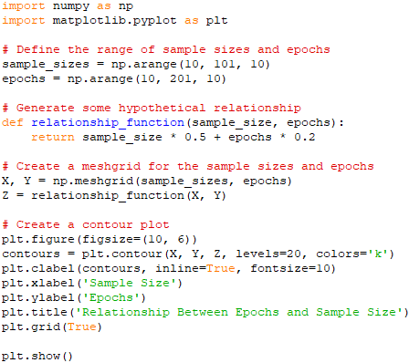 Epochs and sample size