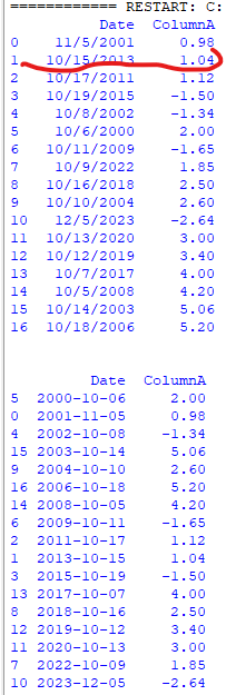 Commands/concepts of plot with matplotlib.pyplot