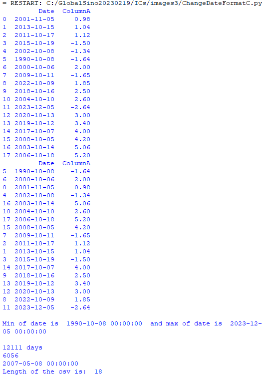 Commands/concepts of plot with matplotlib.pyplot