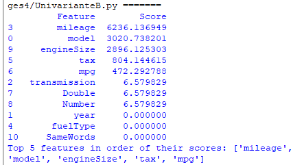 Feature selection: Univariate feature selection