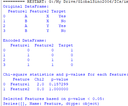 Feature Selection: Chi Square to select dependent and independent variables