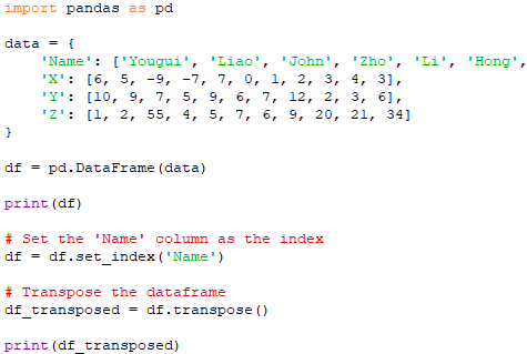Perform transpose operations (x-axis to y-axis, and vice versa) on a given dataframe