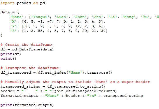 Perform transpose operations (x-axis to y-axis, and vice versa) on a given dataframe