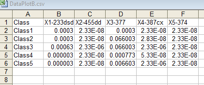Write a row into a csv file
