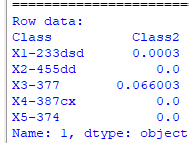 Write a row into a csv file