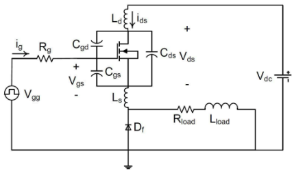 Turn-on period of MOSFETs