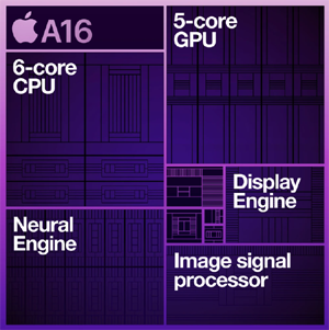 Apple A16 Bionic