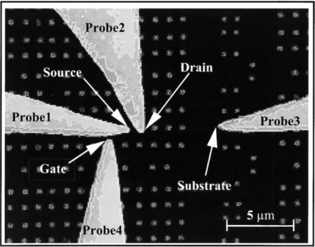 6T (6-Transistor) SRAM Failure Analysis