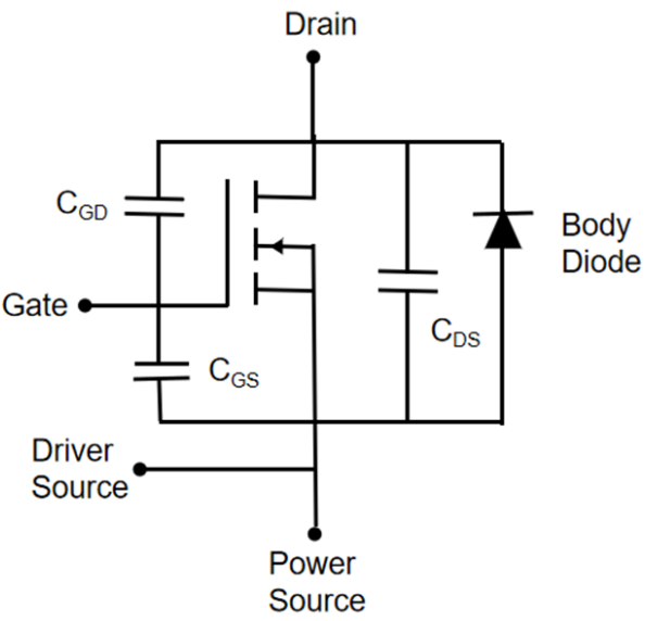 Planar gate SiC MOSFET