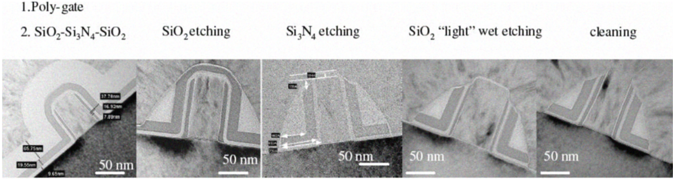 Gate sidewall spacer