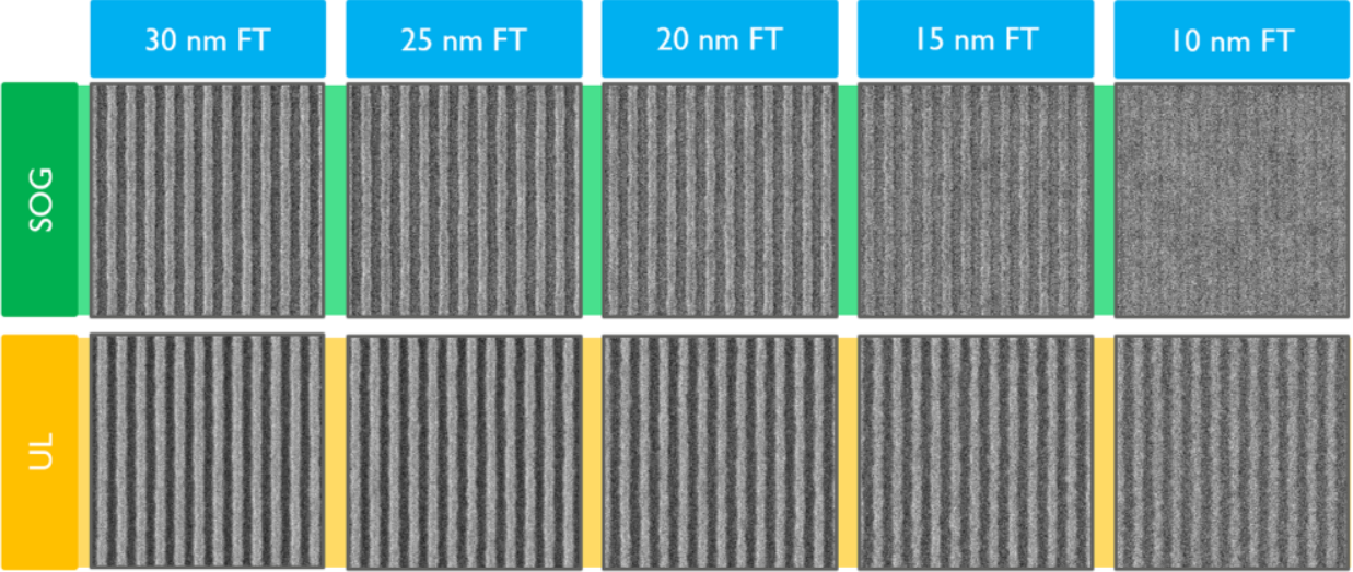 CDSEM (Critical-Dimension-SEM)