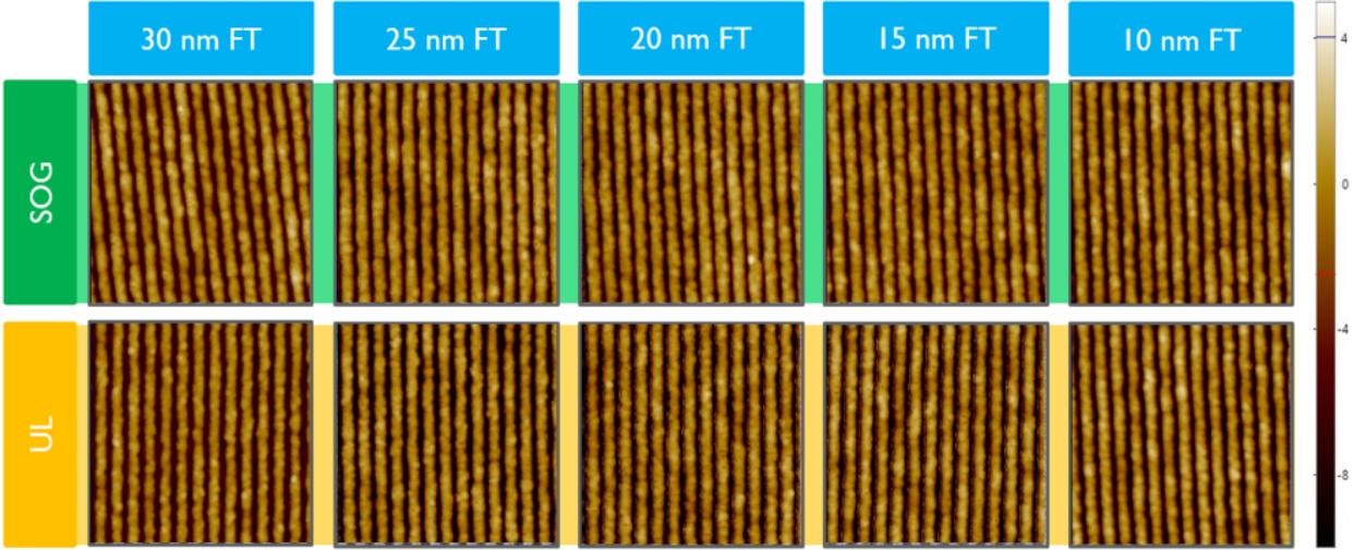 CDSEM (Critical-Dimension-SEM)