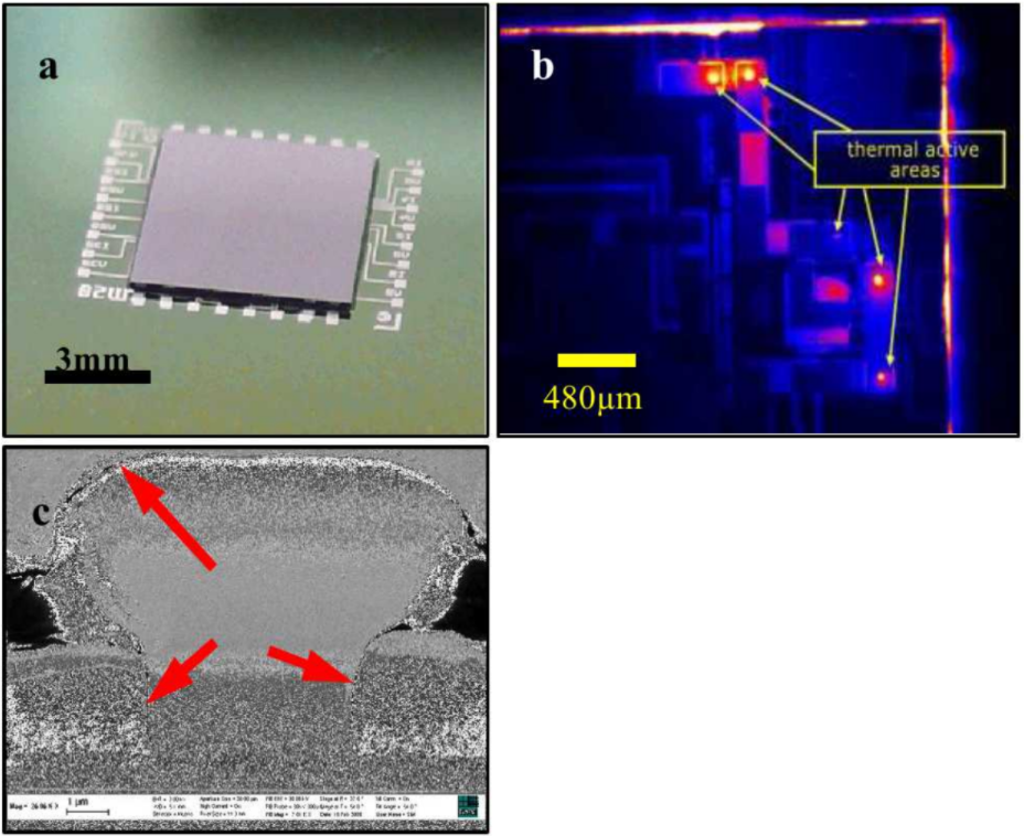 Identification of resistive/ high ohmic contacts in ICs