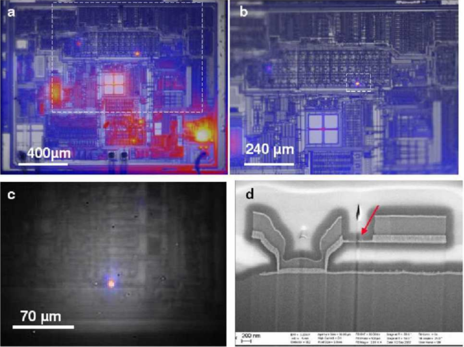 Localization of residues/underetch of conductive materials in ICs