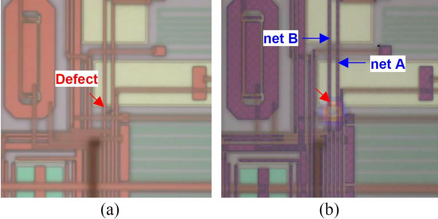 Identification and Analysis of Shorting in ICs