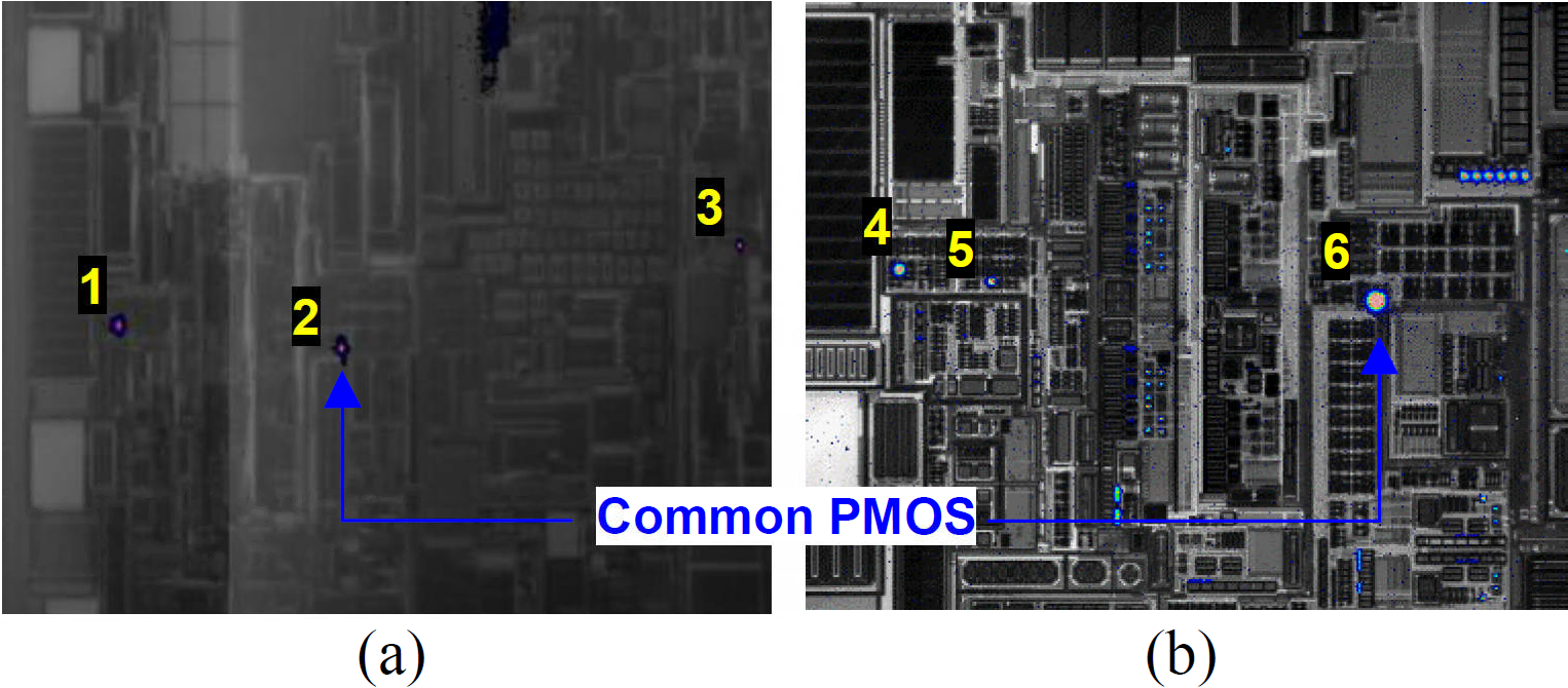 Identification and Analysis of Failure of Transistors in ICs