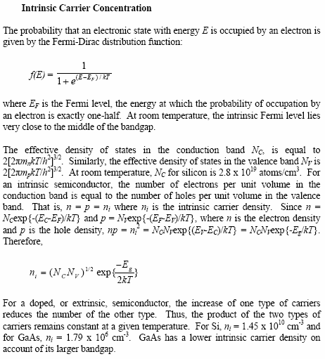 Intrinsic Carrier Concentration of semiconductors